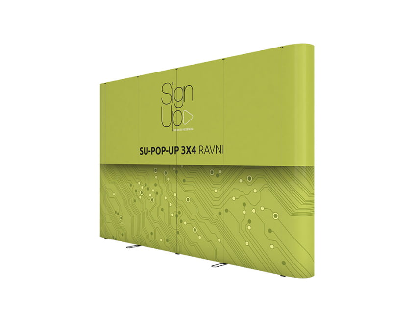 Pop up pano, Popup banner ili pormo pop-up zid | ILINET